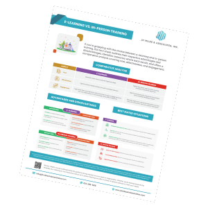 Download E-Learning vs. In-Person Training [Fact Sheet]